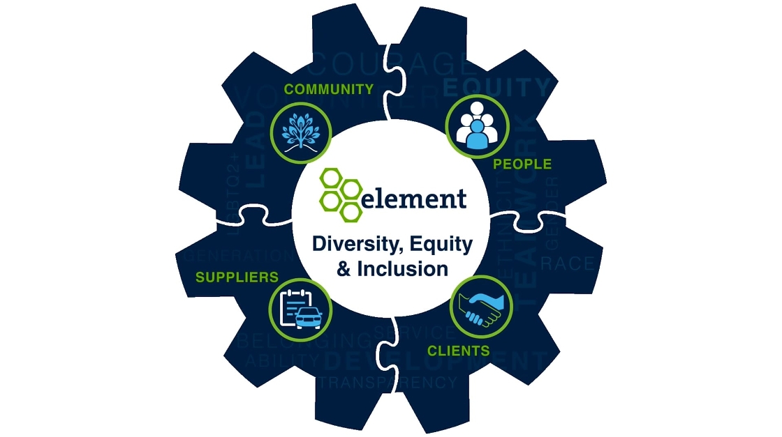 Diversity, Equity and Inclusion | Element Fleet Management Diversity, Equity and Inclusion | Element Fleet Management